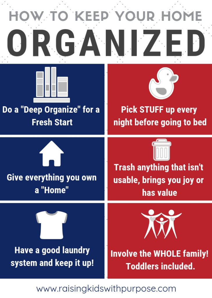 Simple Systems to Keep Your Home Organized and Clutter Free - Raising ...